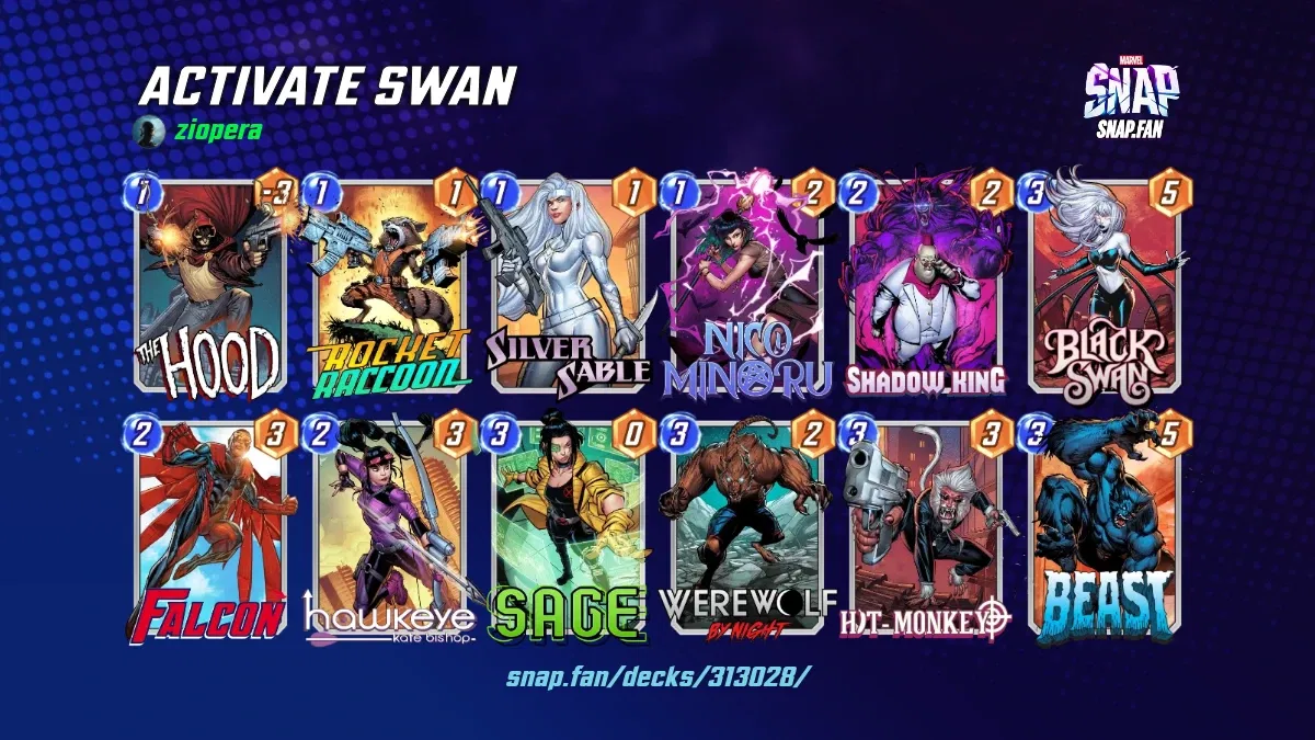 ACTIVATE SWAN by ziopera - Marvel Snap Decks - snap.fan