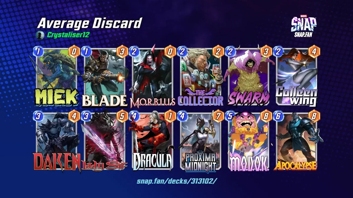 Average Discard by Crystaliser12 - Marvel Snap Decks - snap.fan