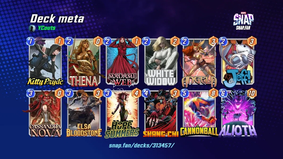 Deck meta by YCouts - Marvel Snap Decks - snap.fan