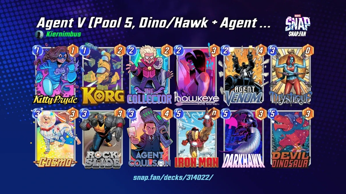 Agent V (Pool 5, Dino/Hawk + Agent Venom) by Kiernimbus - Marvel Snap ...