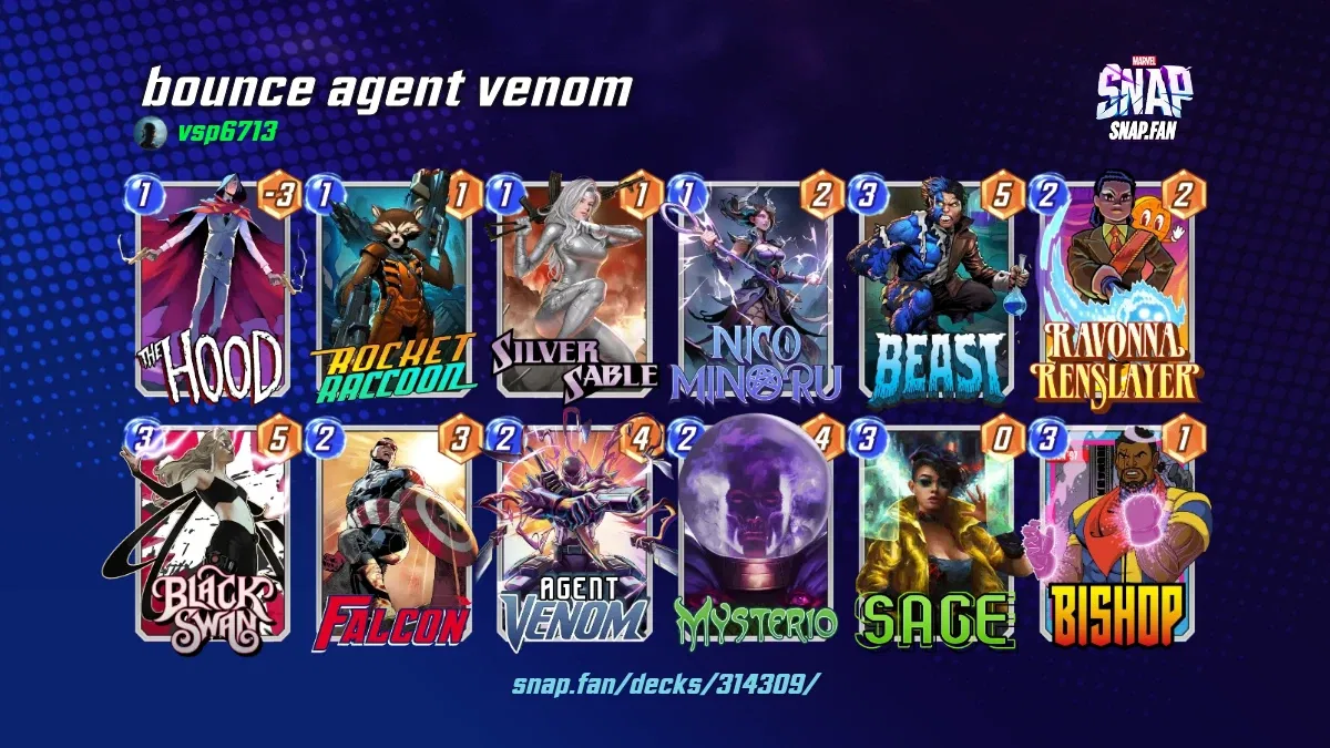 bounce agent venom by vsp6713 - Marvel Snap Decks - snap.fan
