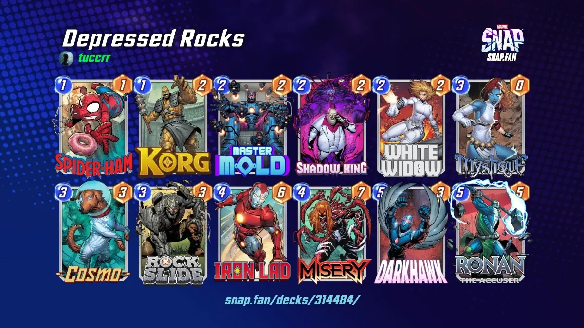 Depressed Rocks by tuccrr - Marvel Snap Decks - snap.fan
