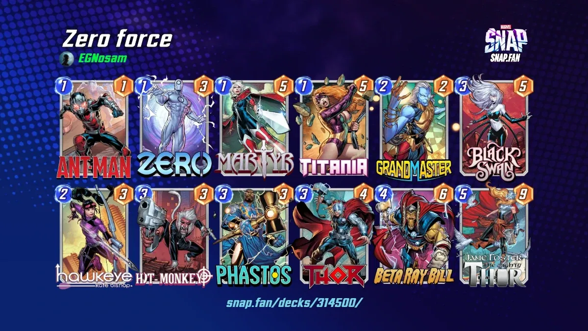 Zero force by EGNosam - Marvel Snap Decks - snap.fan