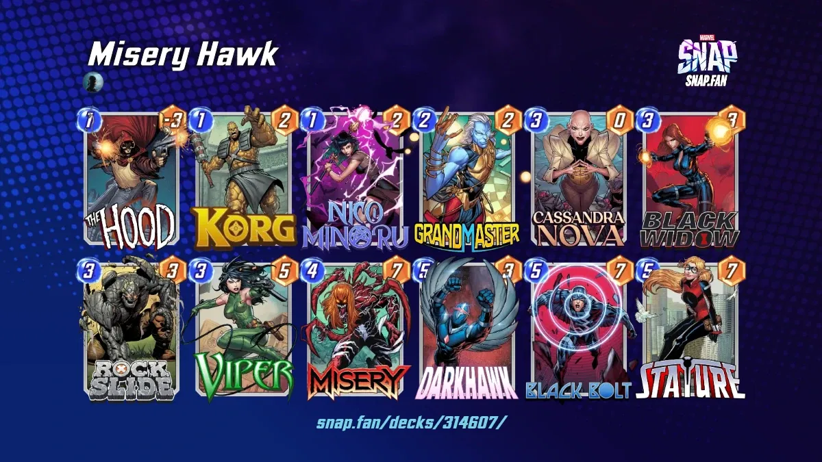 Misery Hawk by None - Marvel Snap Decks - snap.fan