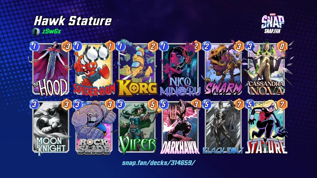 Hawk Stature by zSwGx - Marvel Snap Decks - snap.fan