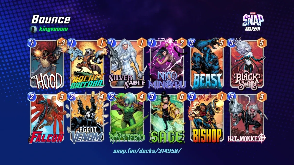 Bounce by kingvenom - Marvel Snap Decks - snap.fan