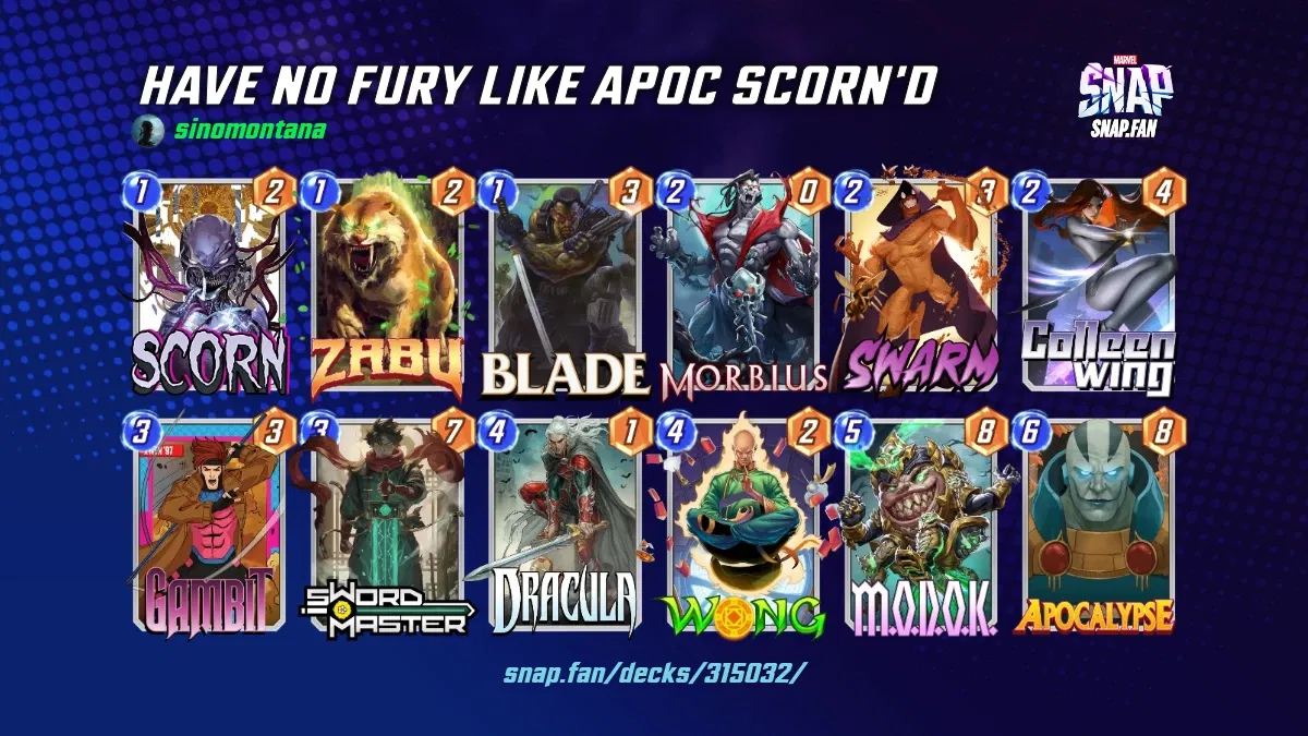 HAVE NO FURY LIKE APOC SCORN'D by sinomontana - Marvel Snap Decks ...