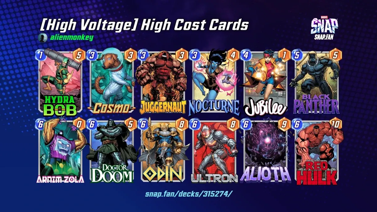 [High Voltage] High Cost Cards by alienmonkey - Marvel Snap Decks ...