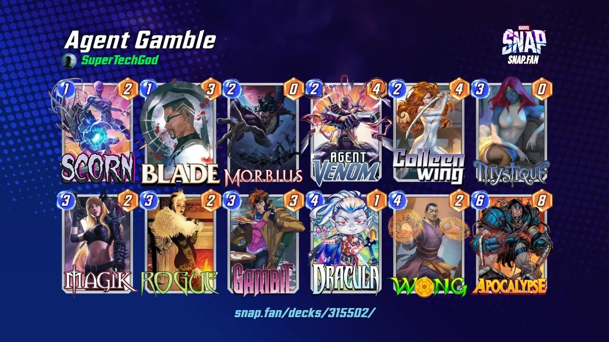 Agent Gamble by SuperTechGod - Marvel Snap Decks - snap.fan