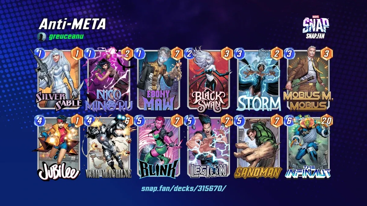 Anti-META by greuceanu - Marvel Snap Decks - snap.fan