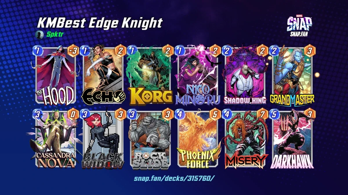 KMBest Edge Knight by Spktr - Marvel Snap Decks - snap.fan