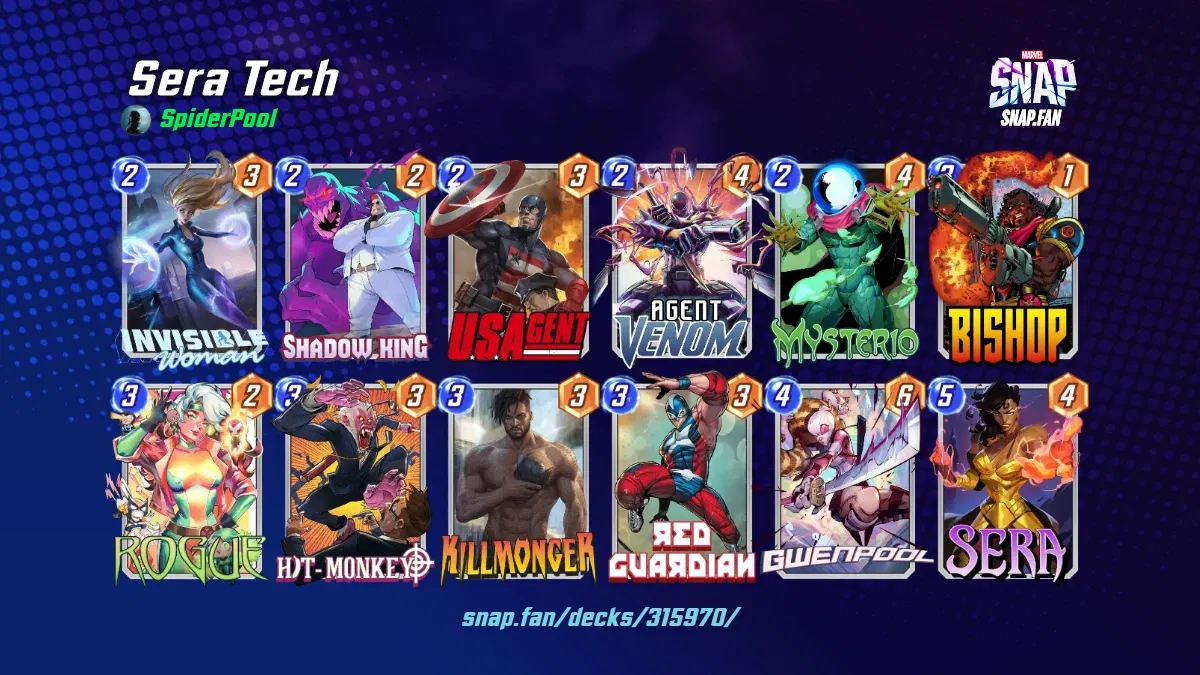 Sera Tech by SpiderPool - Marvel Snap Decks - snap.fan