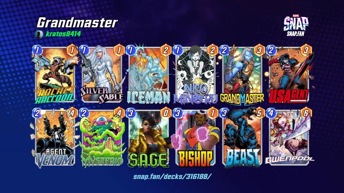 Grandmaster by kratos8414 - Marvel Snap Decks - snap.fan