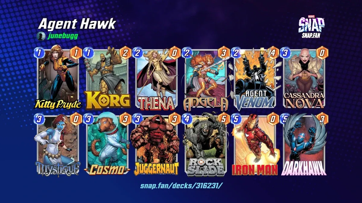Agent Hawk by junebugg - Marvel Snap Decks - snap.fan