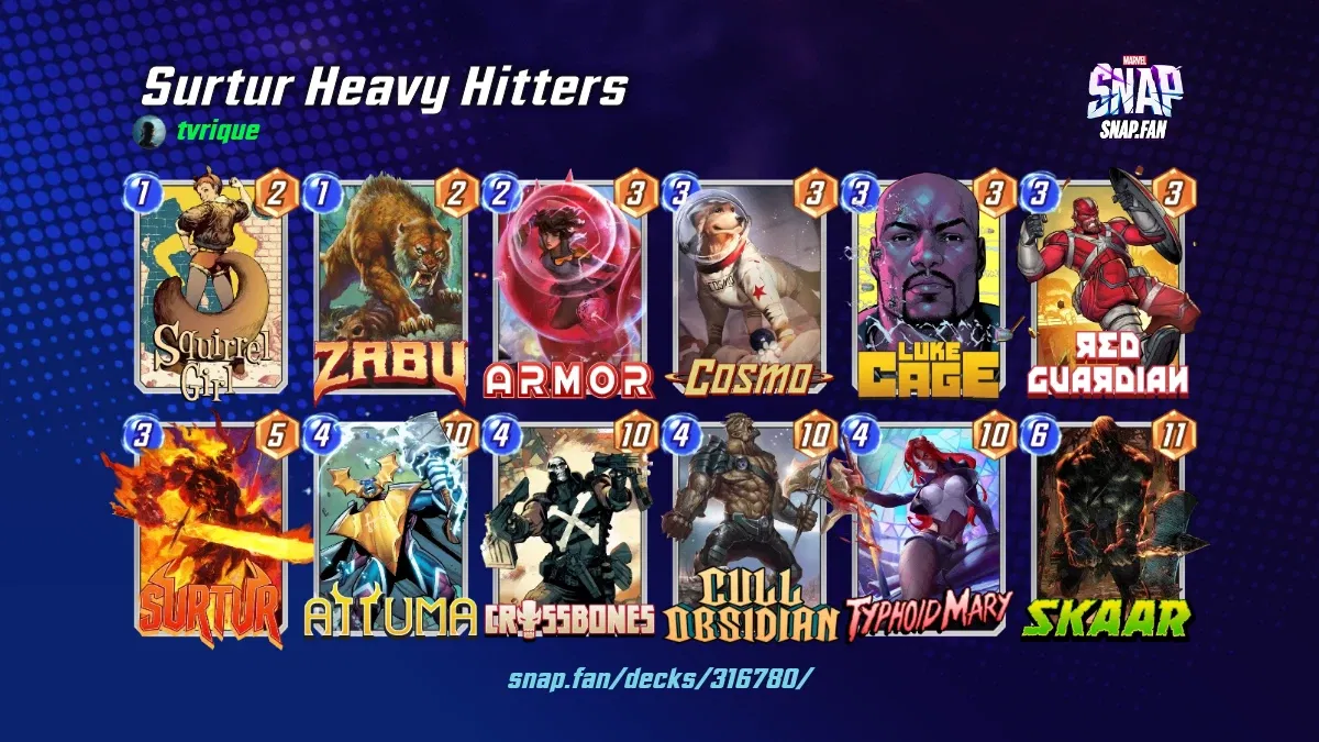 Surtur Heavy Hitters by tvrique - Marvel Snap Decks - snap.fan