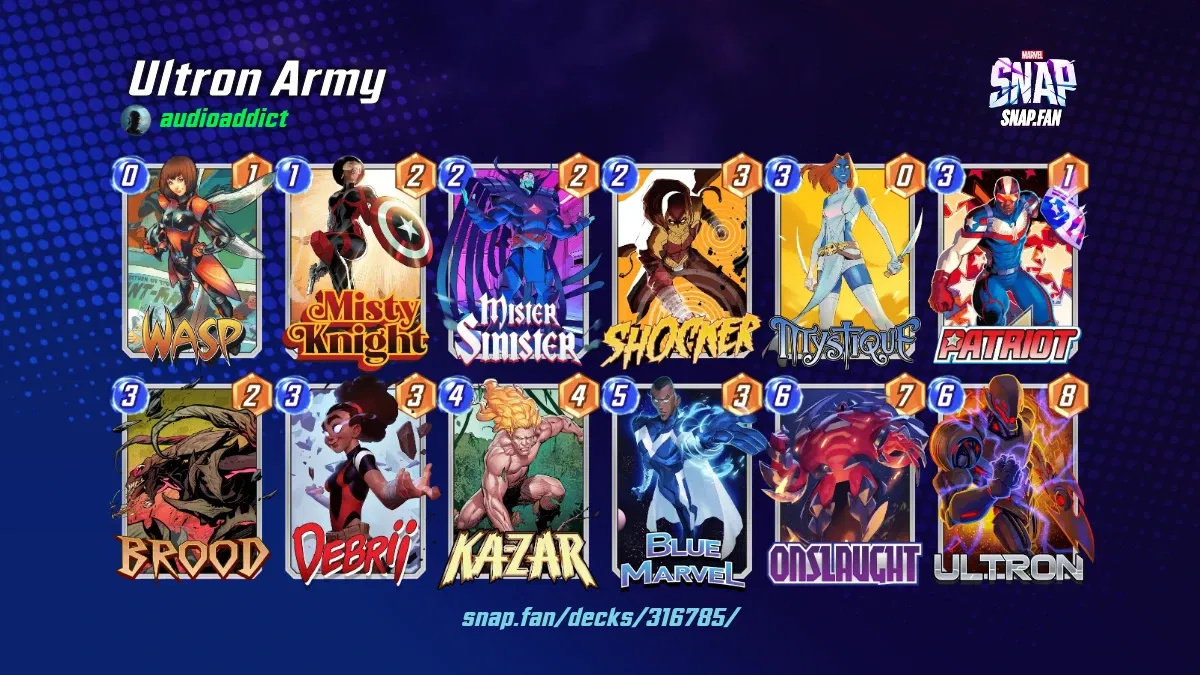 Ultron Army by audioaddict - Marvel Snap Decks - snap.fan