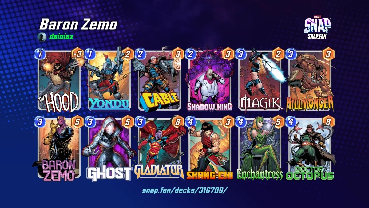 Baron Zemo by dainiax - Marvel Snap Decks - snap.fan
