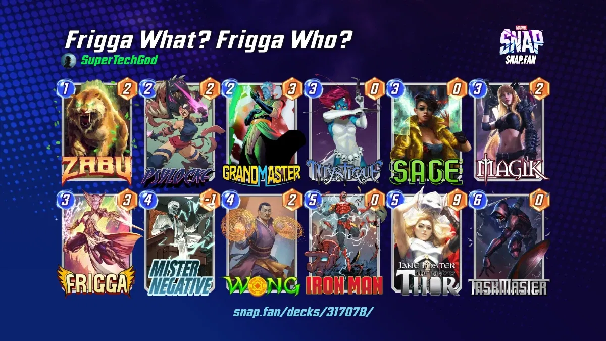 Frigga What? Frigga Who? by SuperTechGod - Marvel Snap Decks - snap.fan