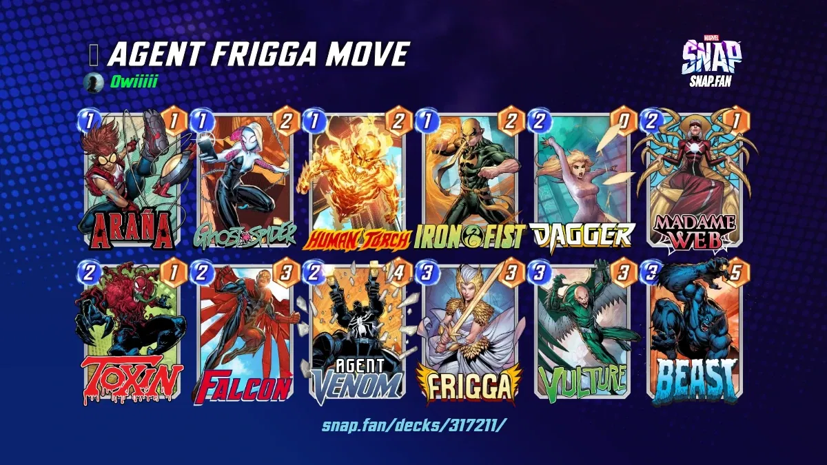 🍆 AGENT FRIGGA MOVE by Owiiiii - Marvel Snap Decks - snap.fan