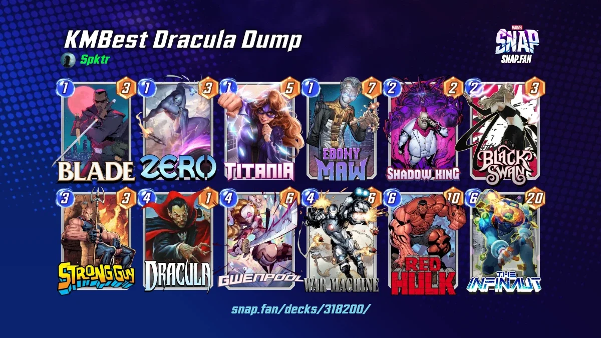 KMBest Dracula Dump by Spktr - Marvel Snap Decks - snap.fan