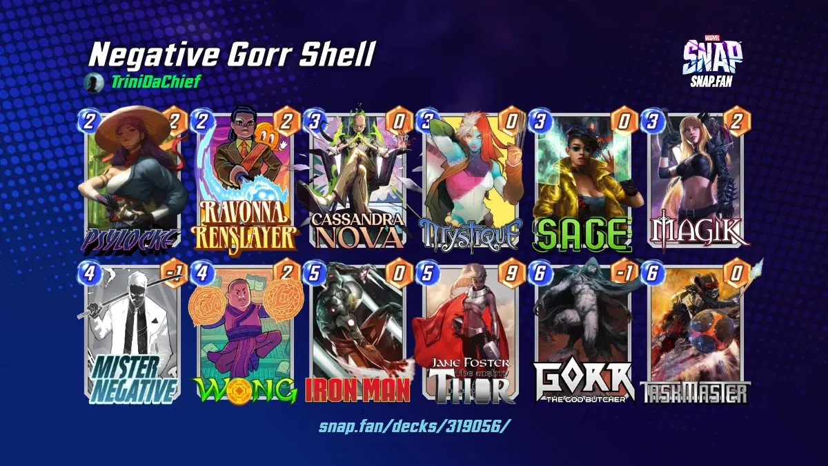 Negative Gorr Shell by TriniDaChief - Marvel Snap Decks - snap.fan