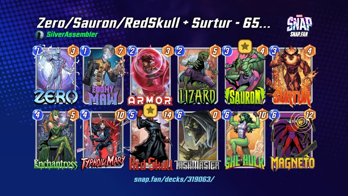 Zero/Sauron/RedSkull + Surtur - 65% WRate - High Rank (75 - 100) by SilverAssembler - Marvel ...