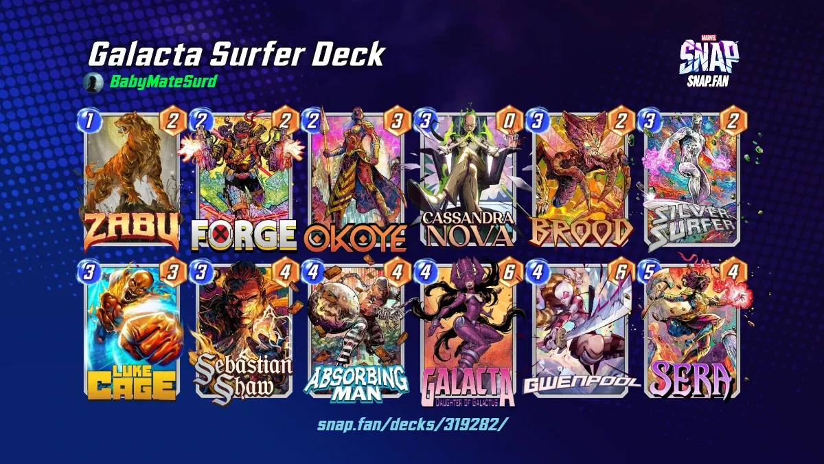 Galacta Surfer Deck by BabyMateSurd - Marvel Snap Decks - snap.fan