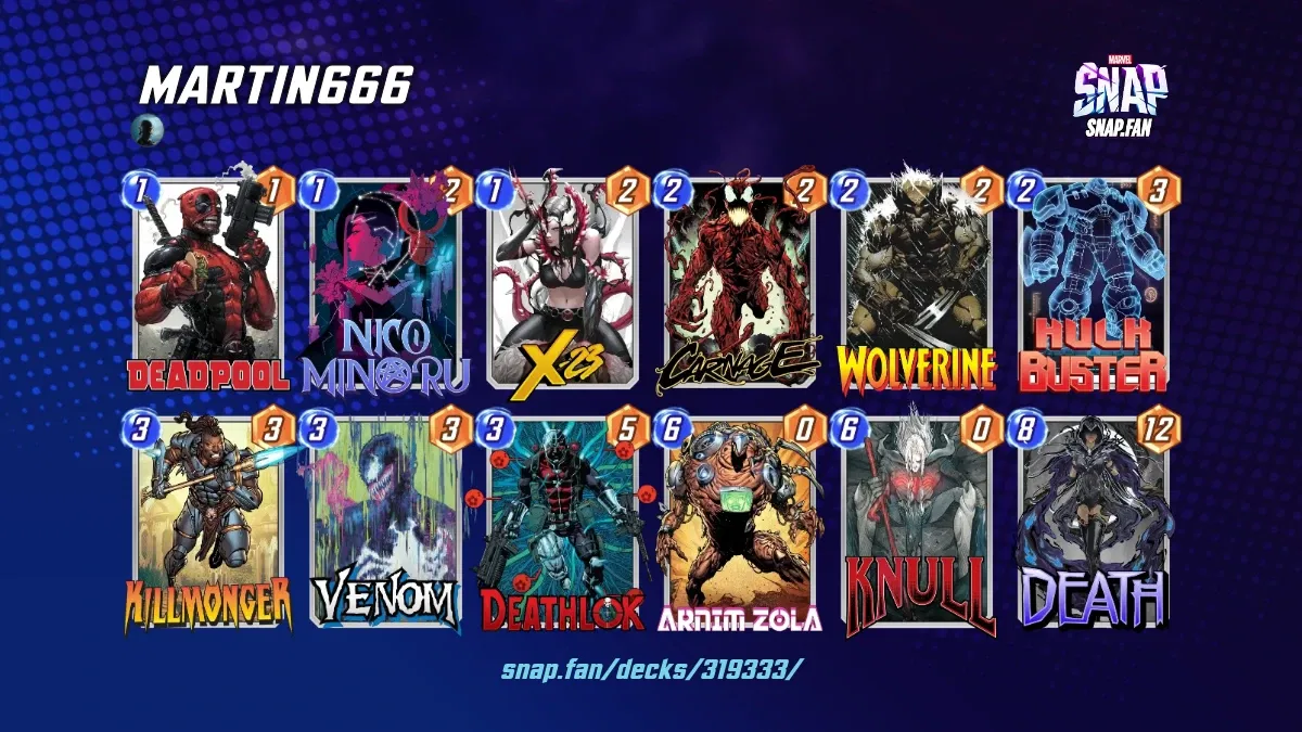MARTIN666 by None - Marvel Snap Decks - snap.fan