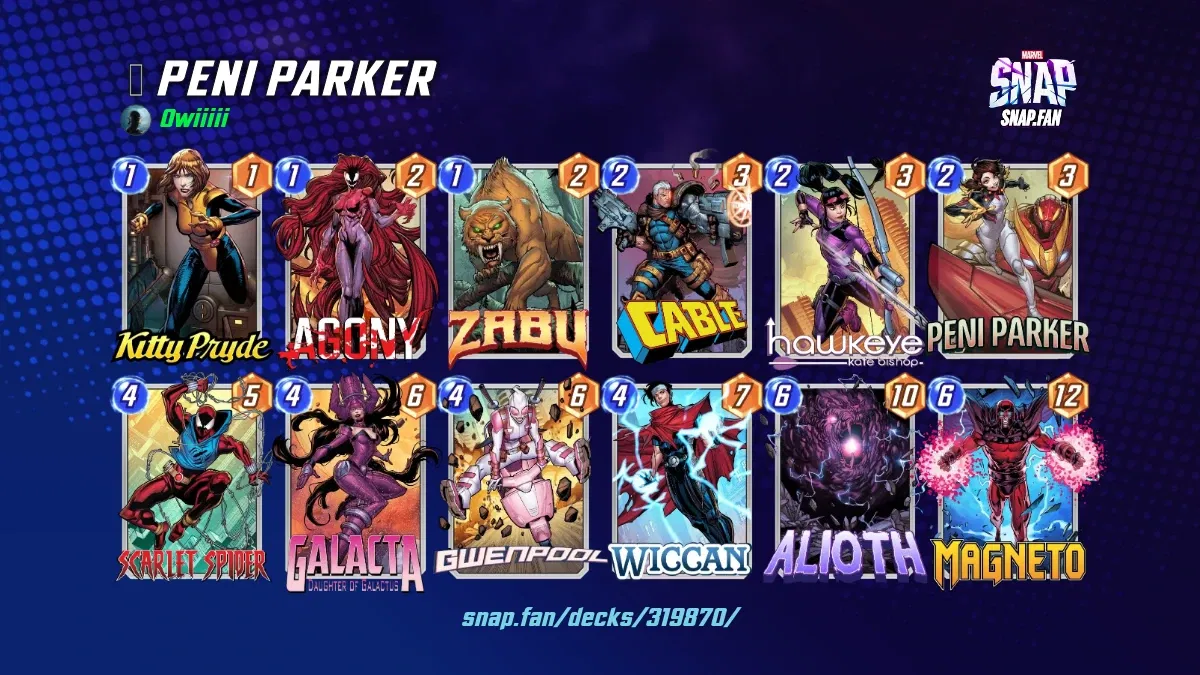 🍆 PENI PARKER by Owiiiii - Marvel Snap Decks - snap.fan