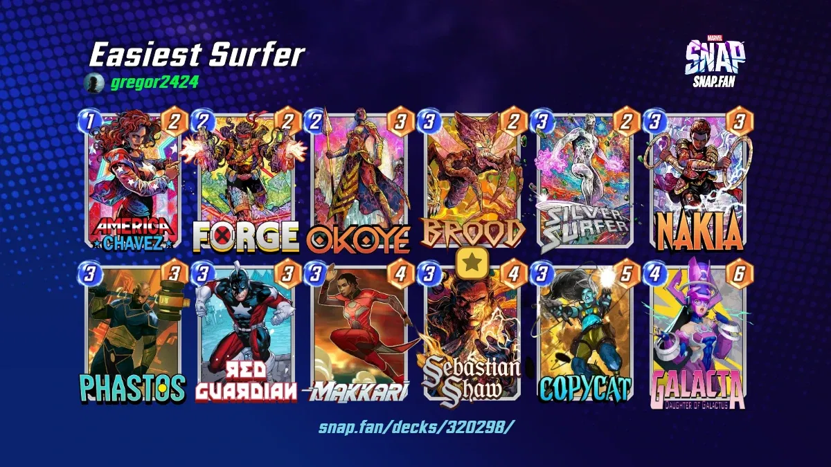 Easiest Surfer by gregor2424 - Marvel Snap Decks - snap.fan