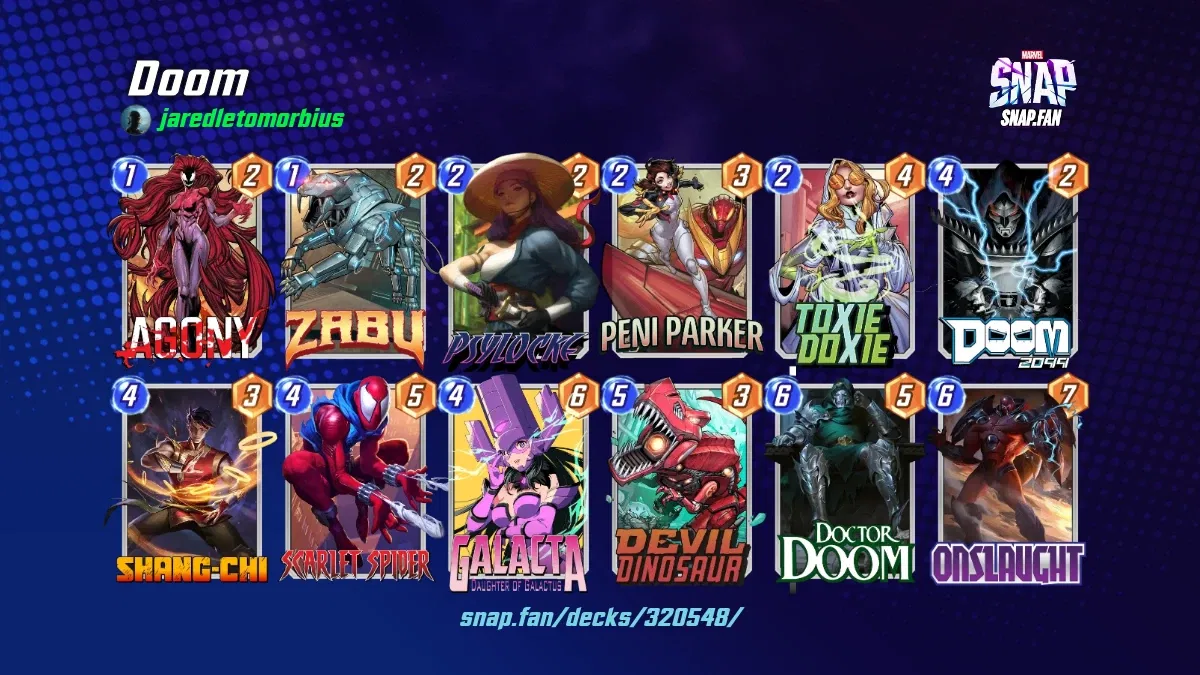Doom by jaredletomorbius - Marvel Snap Decks - snap.fan