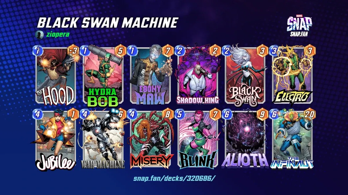 BLACK SWAN MACHINE by ziopera - Marvel Snap Decks - snap.fan