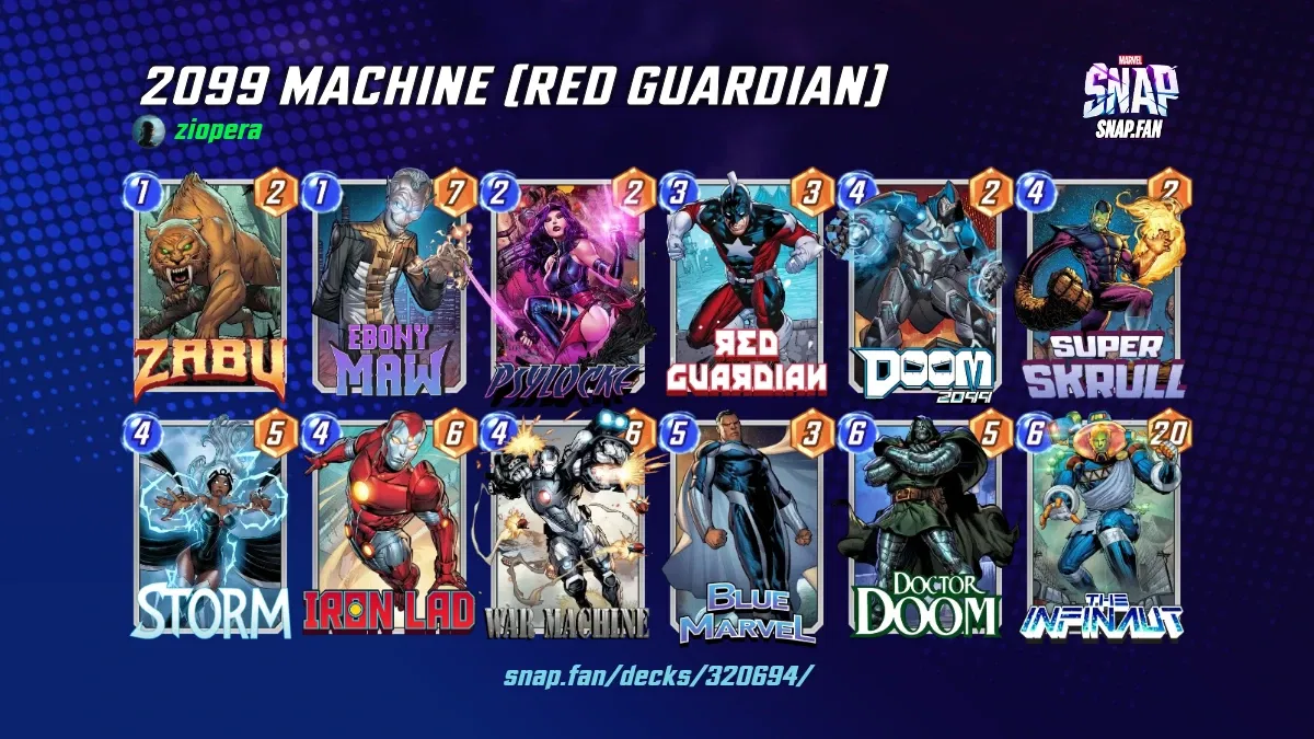 2099 MACHINE (RED GUARDIAN) by ziopera - Marvel Snap Decks - snap.fan