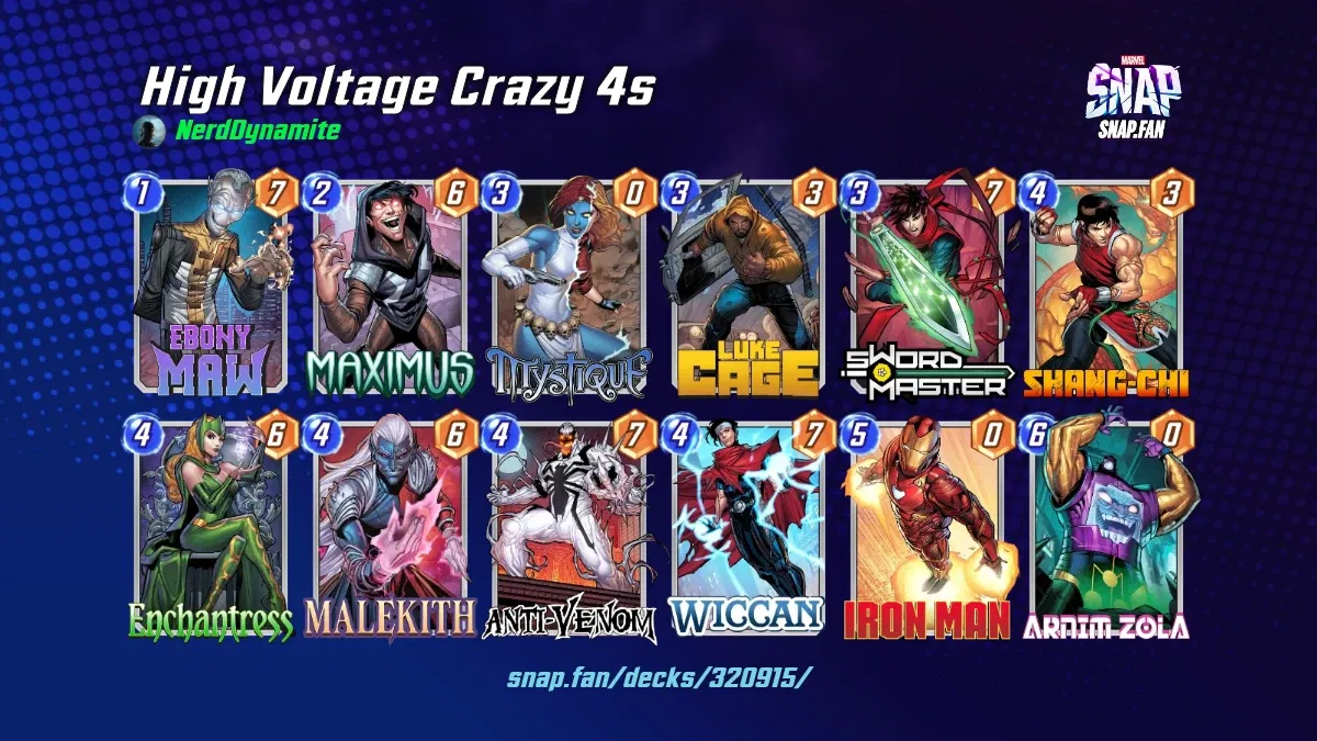 High Voltage Crazy 4s by NerdDynamite - Marvel Snap Decks - snap.fan