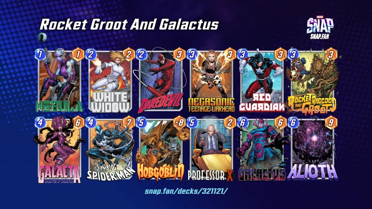 Rocket Groot And Galactus by None - Marvel Snap Decks - snap.fan