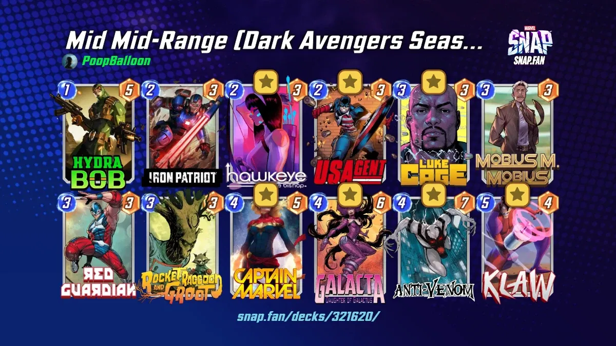 Mid Mid-Range (Dark Avengers Season Infinite) by PoopBalloon - Marvel ...