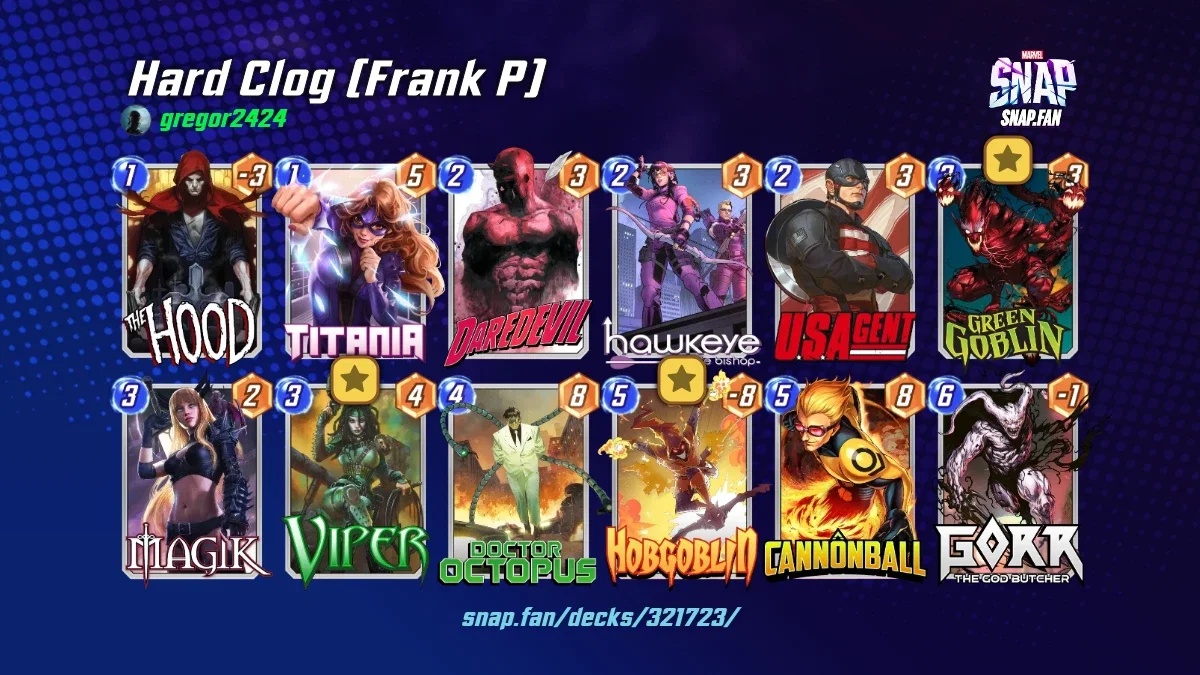 Hard Clog (Frank P) by gregor2424 - Marvel Snap Decks - snap.fan