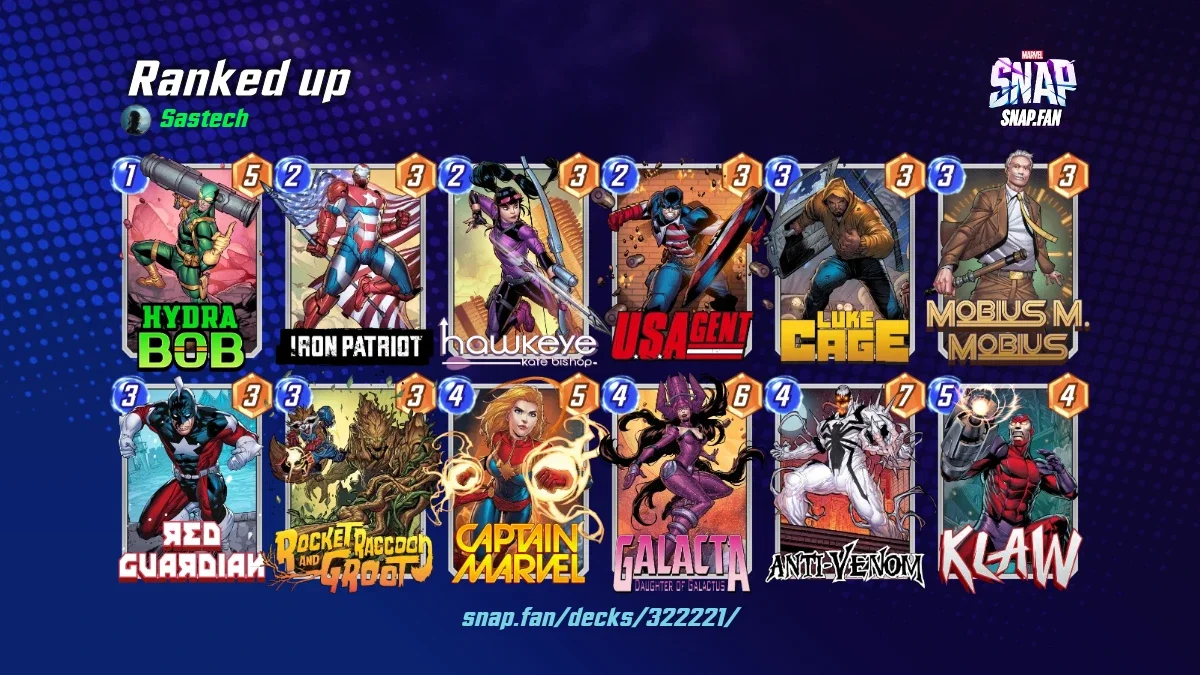Ranked Up By Sastech Marvel Snap Decks Snap fan ranked-up-by-sastech-marvel-snap-decks-snap-fan