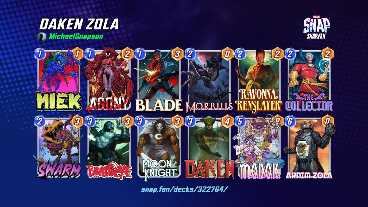 DAKEN ZOLA by MichaelSnapson - Marvel Snap Decks - snap.fan