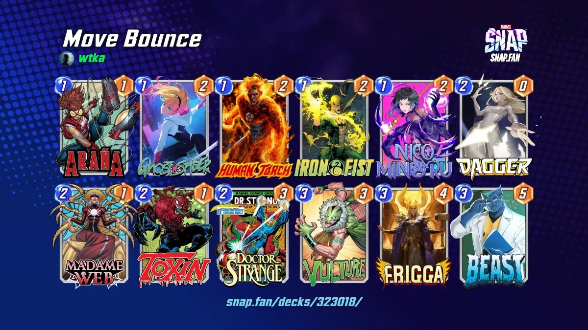 Move Bounce by wtka - Marvel Snap Decks - snap.fan