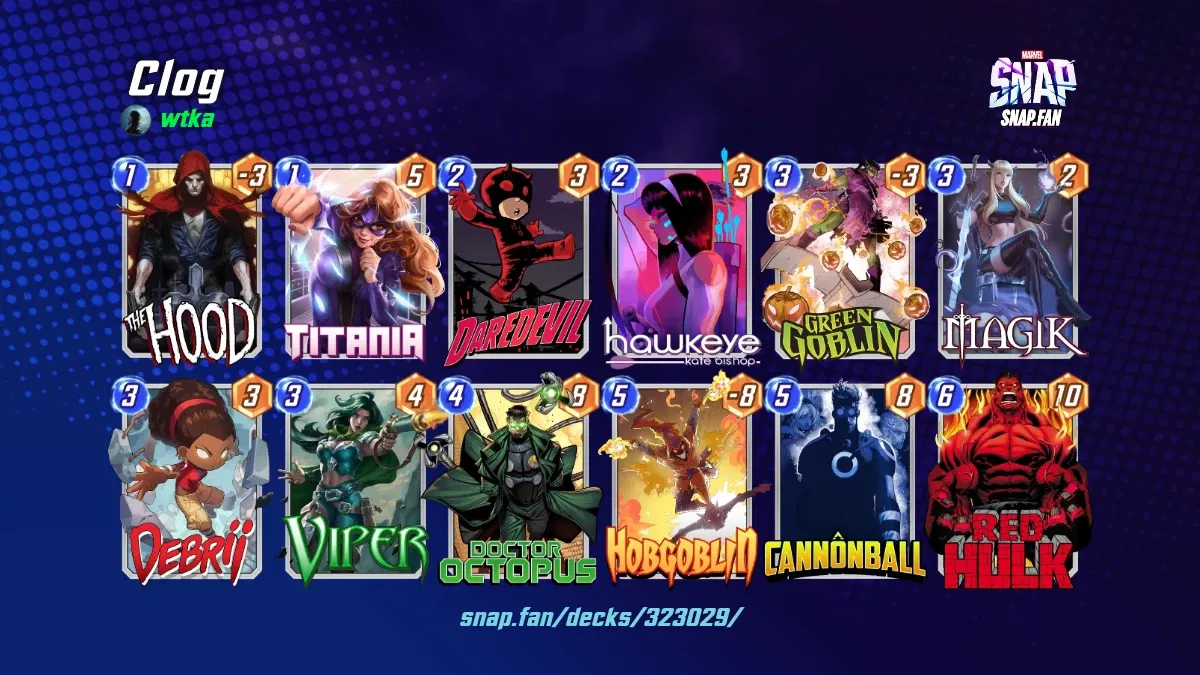 Clog by wtka - Marvel Snap Decks - snap.fan