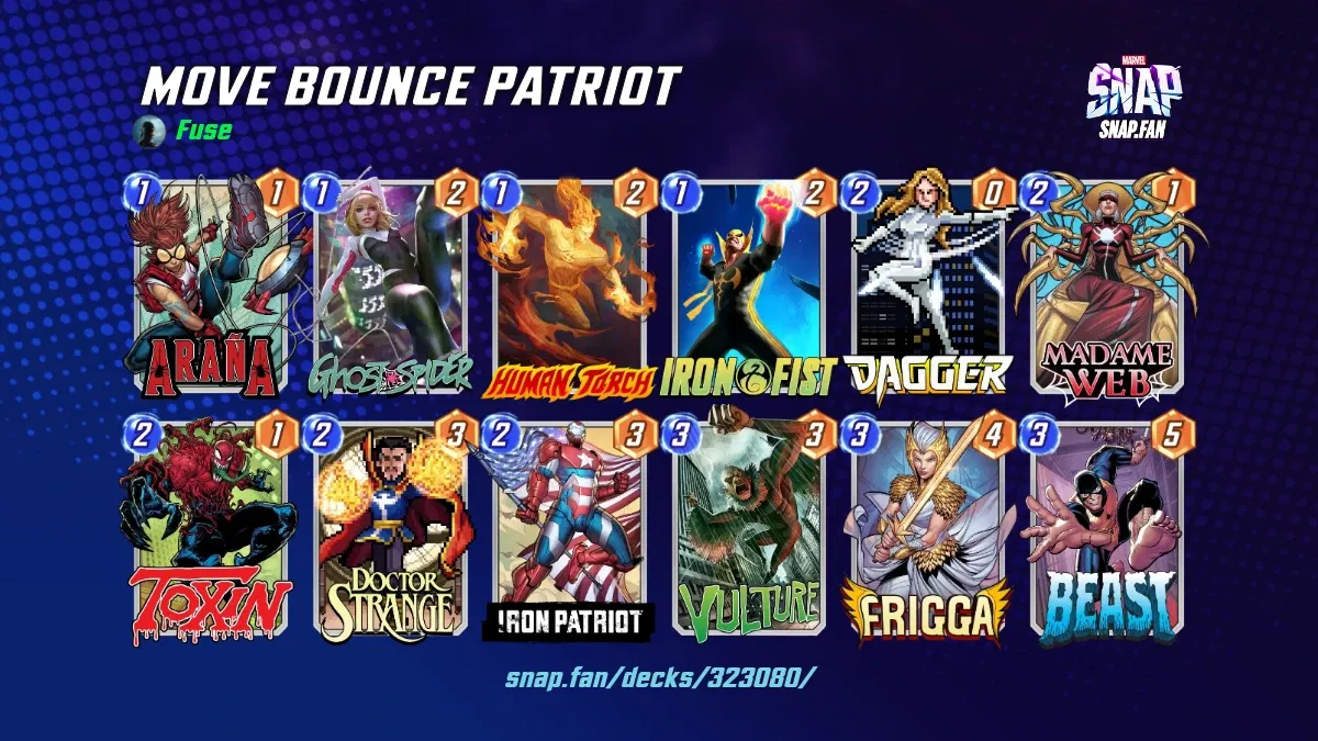 MOVE BOUNCE PATRIOT by Fuse - Marvel Snap Decks - snap.fan