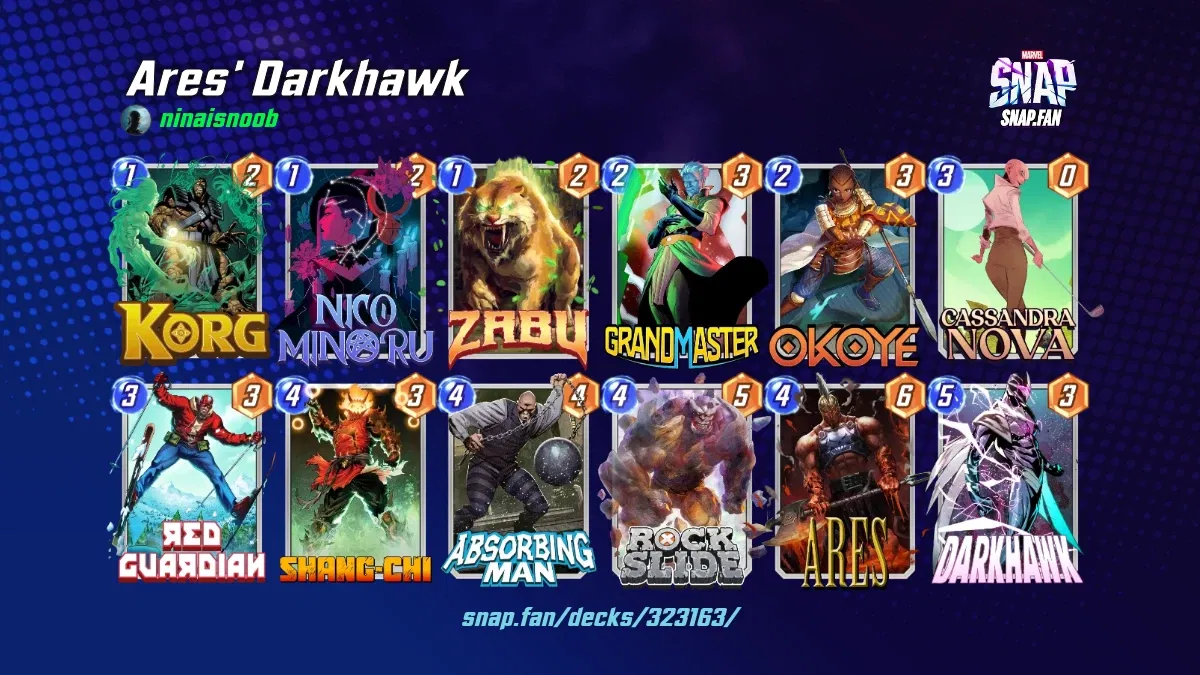 Ares' Darkhawk by ninaisnoob - Marvel Snap Decks - snap.fan