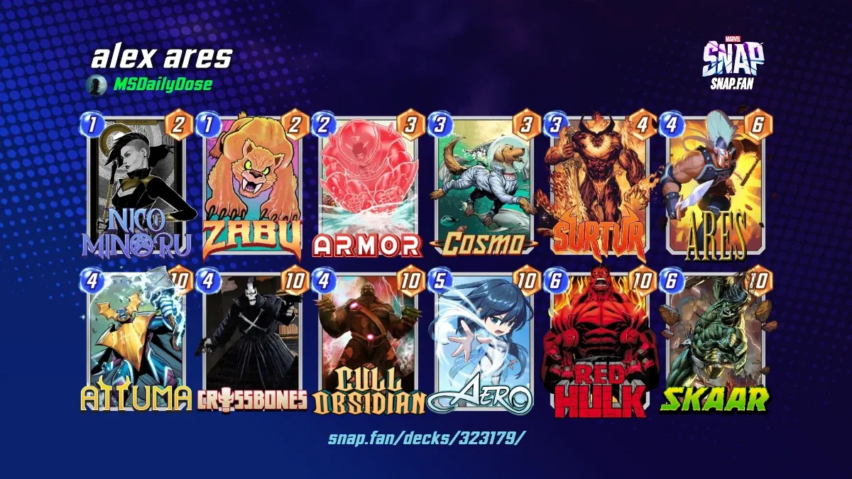 alex ares by MSDailyDose - Marvel Snap Decks - snap.fan