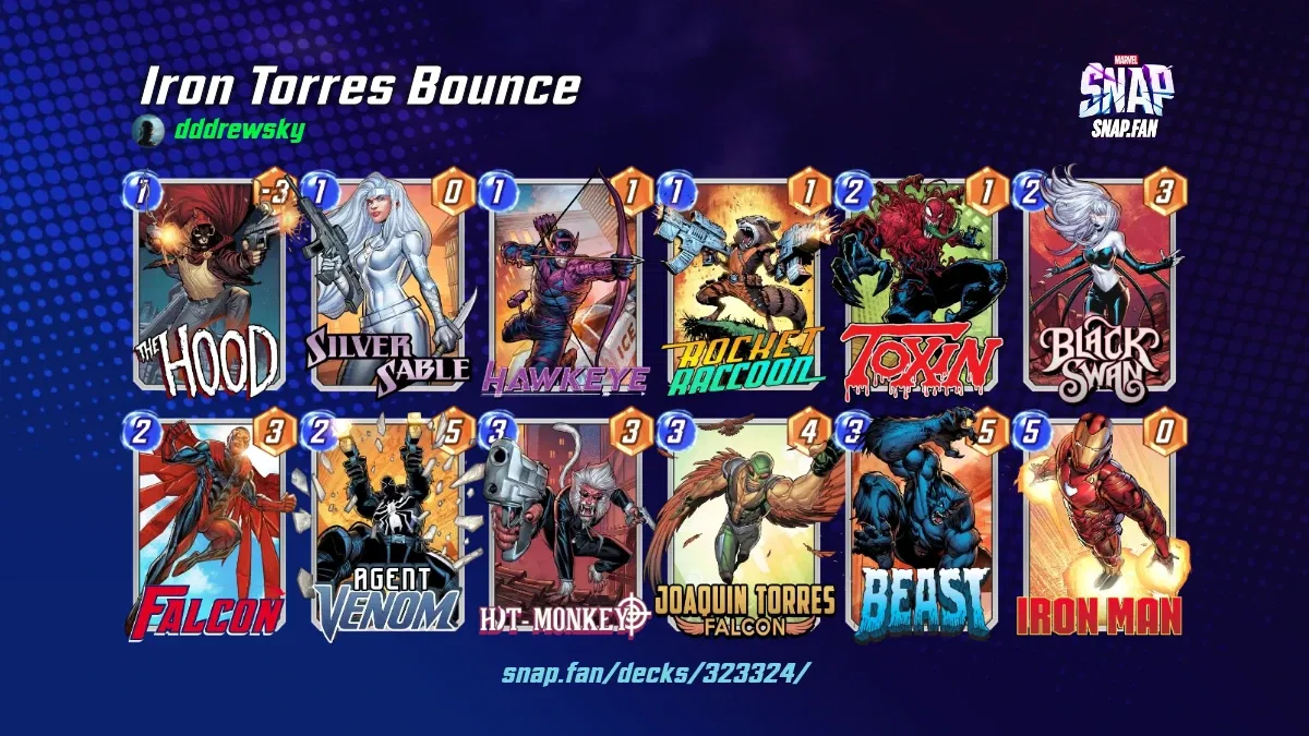 Iron Torres Bounce by dddrewsky - Marvel Snap Decks - snap.fan