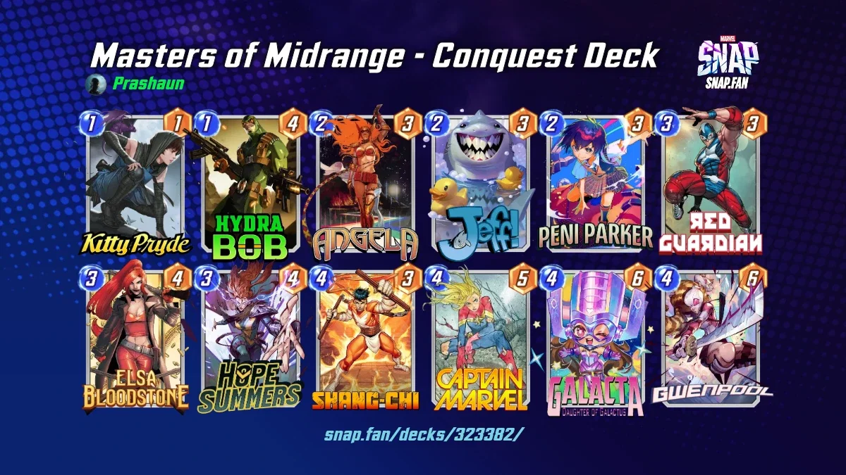 Masters of Midrange - Conquest Deck by Prashaun - Marvel Snap Decks ...