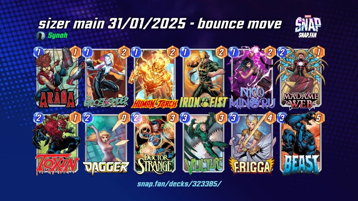 sizer main 31/01/2025 - bounce move by Synoh - Marvel Snap Decks - snap.fan
