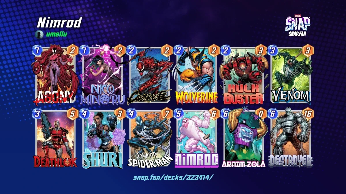 Nimrod by umellu - Marvel Snap Decks - snap.fan