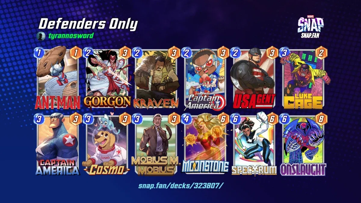 Defenders Only by tyrannosword - Marvel Snap Decks - snap.fan