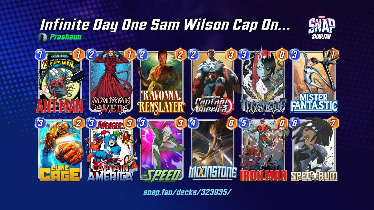 Infinite Day One Sam Wilson Cap Ongoing by Prashaun - Marvel Snap Decks ...